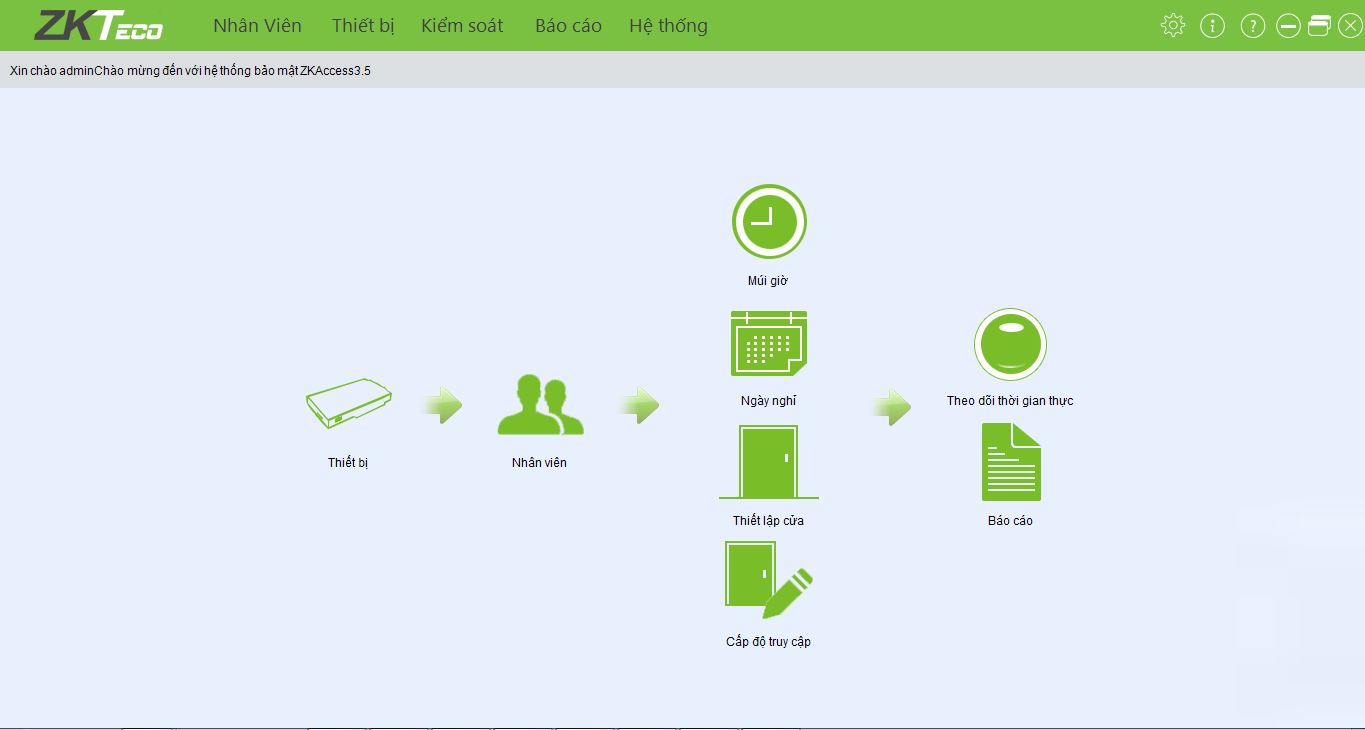Download - Tải phần mềm ZKTeco